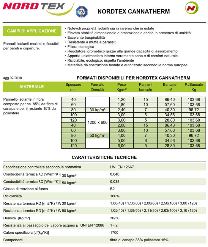 Vintage-ciac-727-foratrice-buca-fogli-perforatrice-per-carta in vendita ...